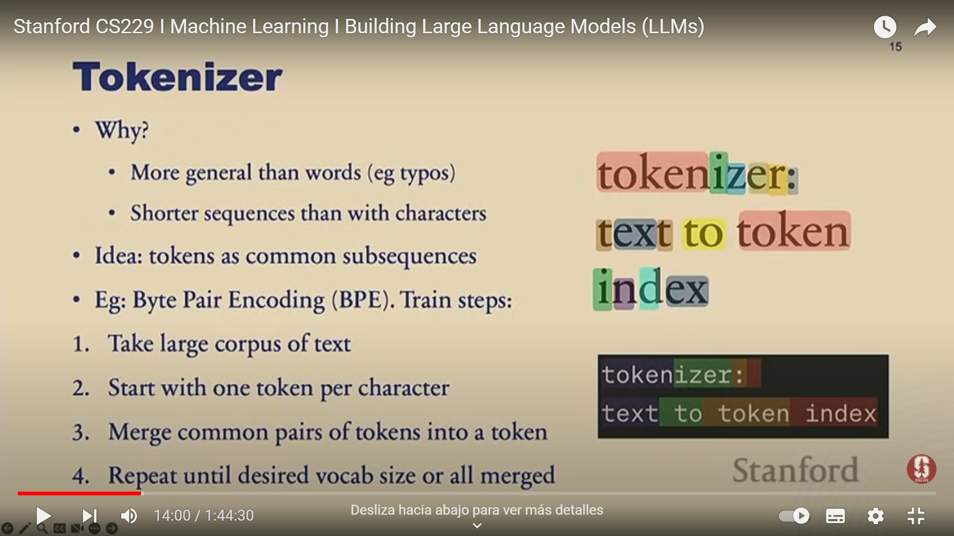 Stanford CS229 | Building Large Language Models – Pablo Haya